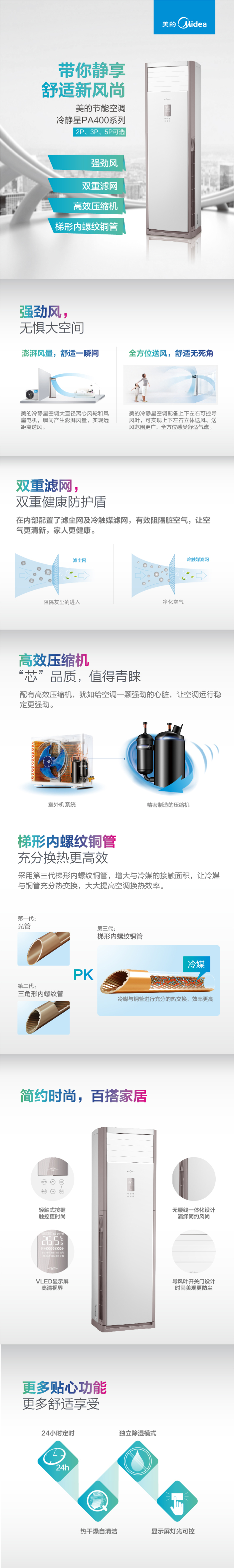 【美的KFR-120LW/SDY-PA400(D2)】美的空调,KFR-120LW/SDY-PA400(D2),官方报价_规格_参数_图片-美的商城