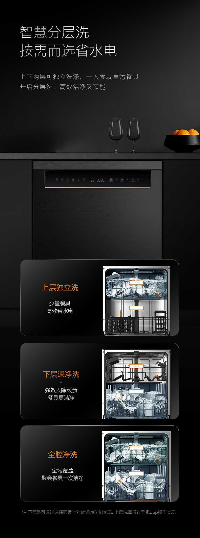 COLMO 柜式洗碗机 15套 双核变频 对旋喷臂 168h抑菌存储 G13-美的商城