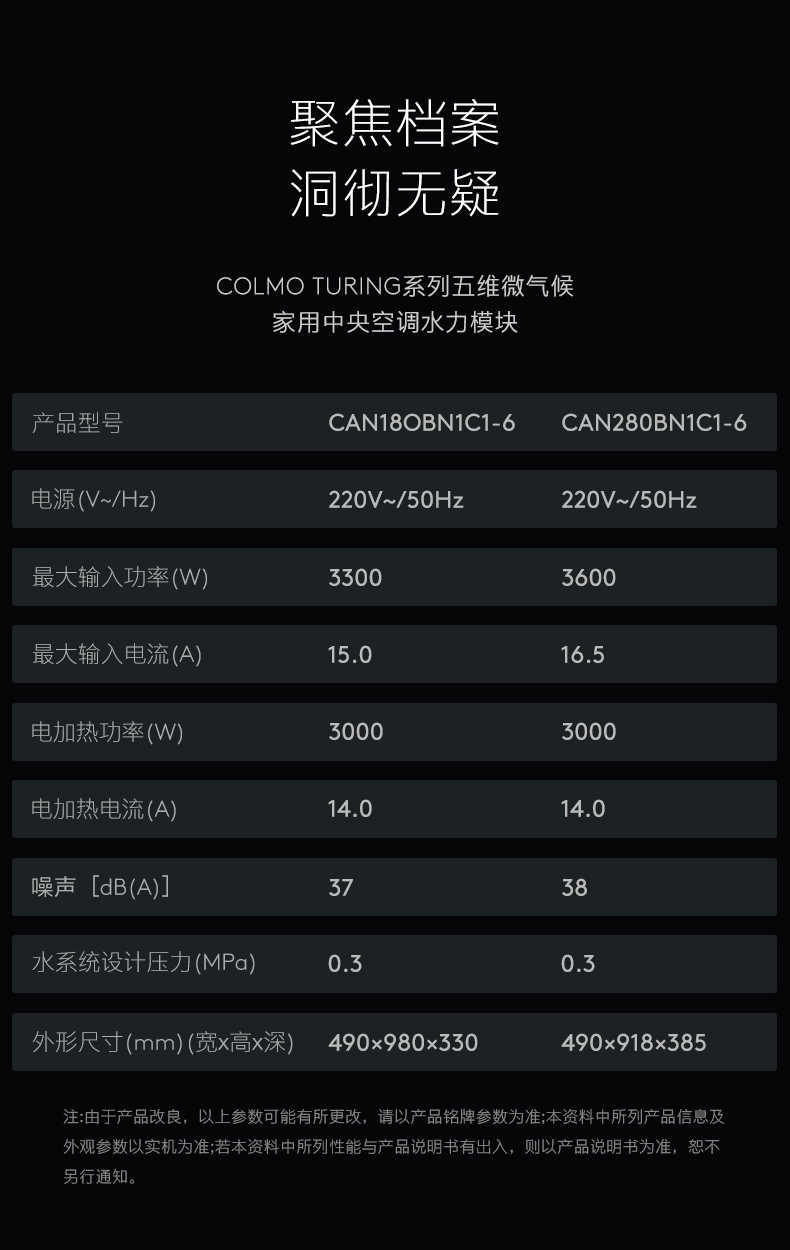 水力模块 CAN280BN1C1-6 COLMO 10匹-美的商城