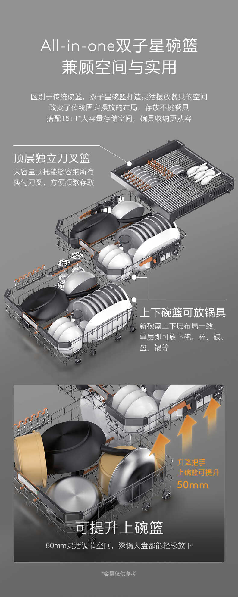 【企业补贴】CDFB16G55 柜式洗碗机 COLMO-美的商城