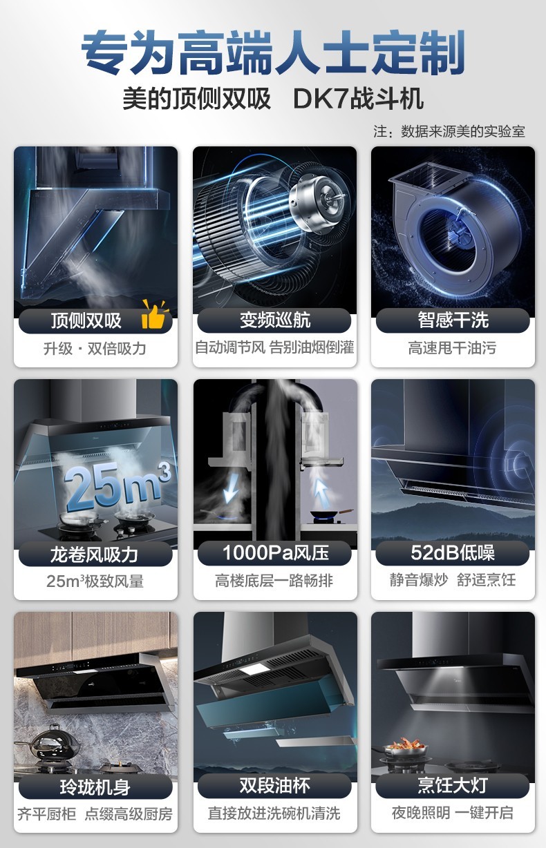 【美的DK7+JZT-Q36S】美的燃气灶,DK7+JZT-Q36S,官方报价_规格_参数_图片-美的商城