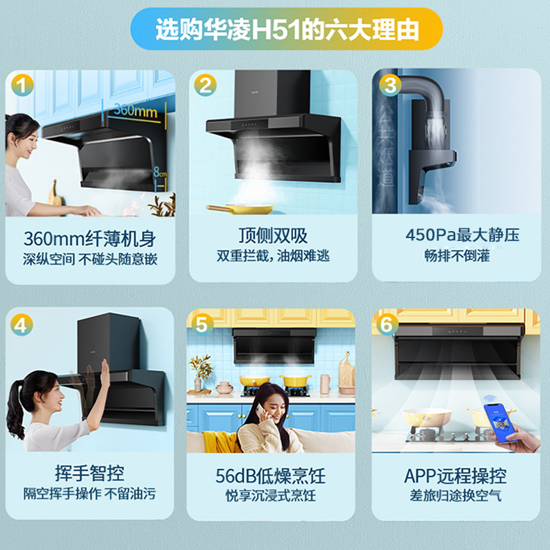 【美的CXW-300-H51】美的吸油烟机,CXW-300-H51,官方报价_规格_参数_图片-美的商城