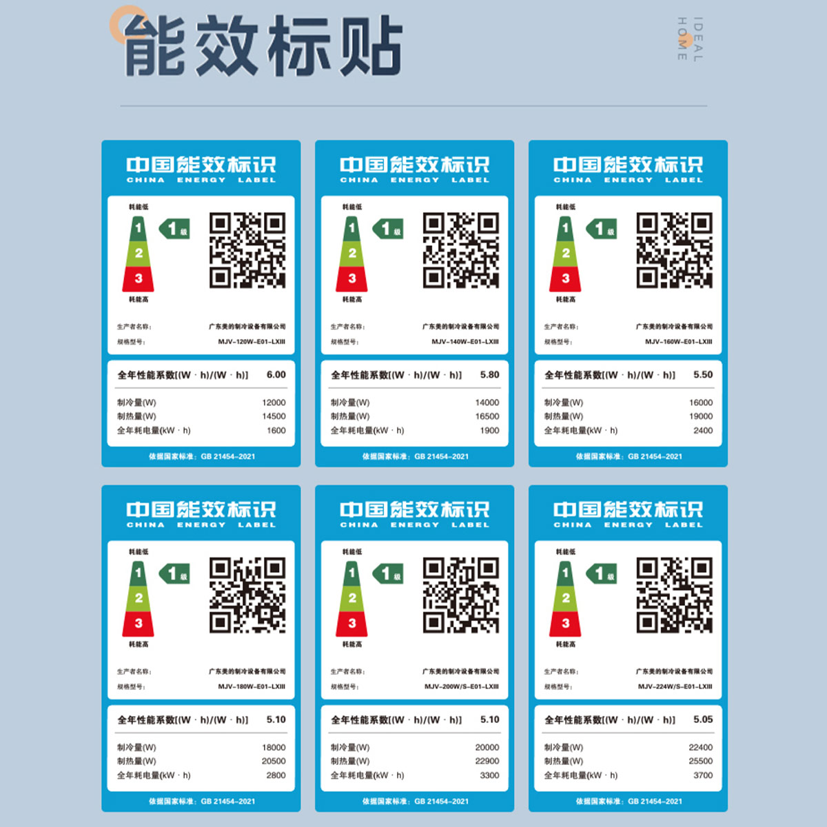 【美的MJV-180W-E01-LXⅢ】美的,MJV-180W-E01-LXⅢ,官方报价_规格_参数_图片-美的商城