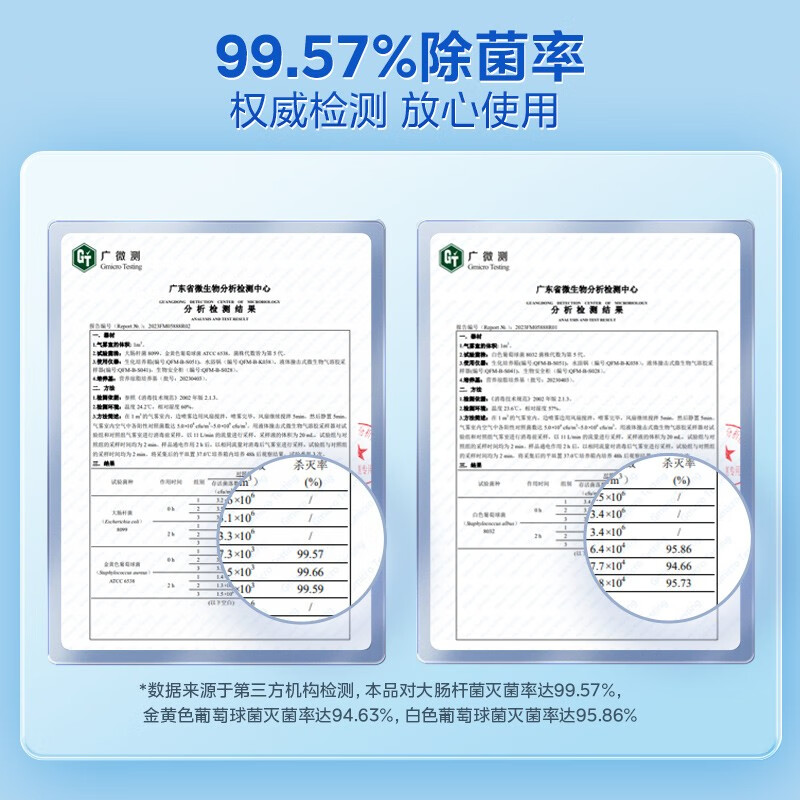 【美的ML-S2Y-B7】美的,ML-S2Y-B7,官方报价_规格_参数_图片-美的商城