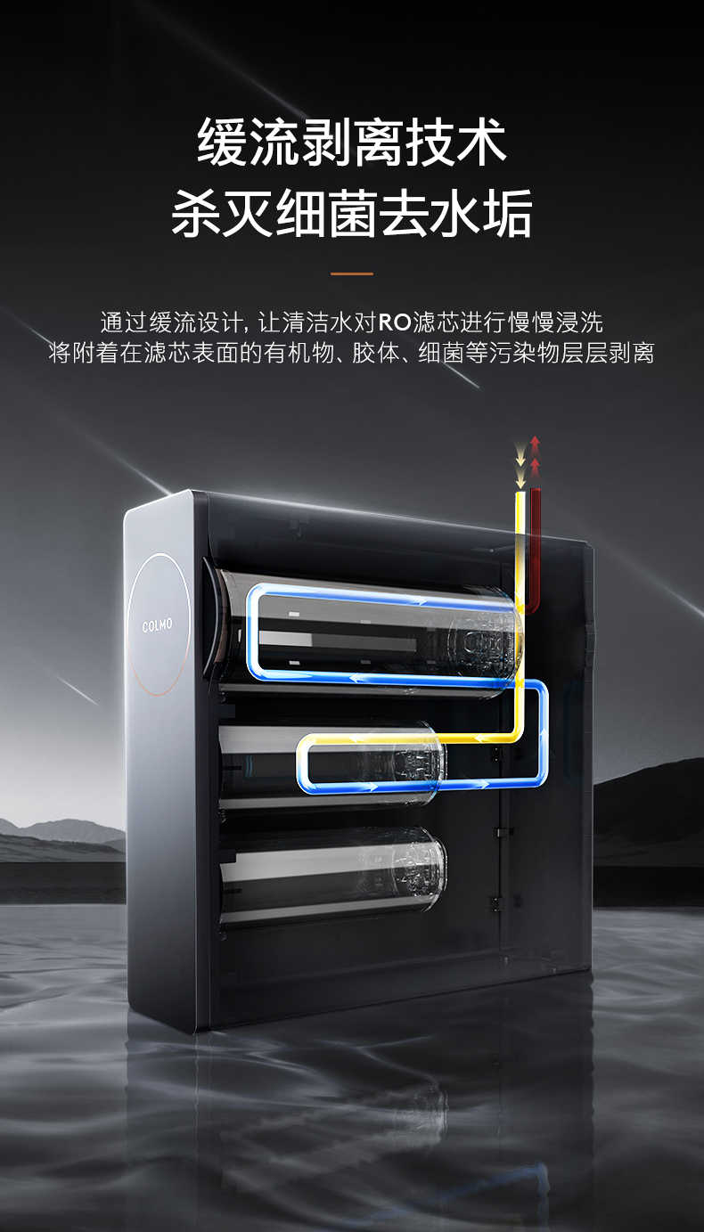 COLMO 净水机 800G通量 AI智能 RO滤芯长效10年 CWRC800-B139-美的商城