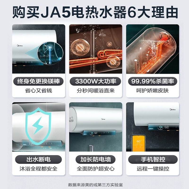 【美的F8032-JA5(HE)】美的电热水器,F8032-JA5(HE),官方报价_规格_参数_图片-美的商城