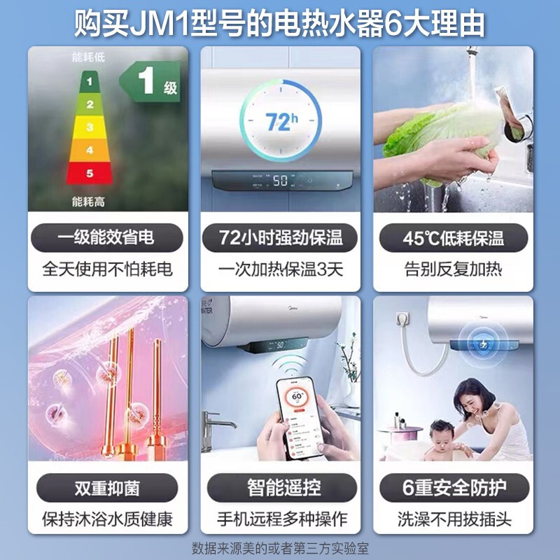 【美的F8022-JM1(HE)】美的电热水器,F8022-JM1(HE),官方报价_规格_参数_图片-美的商城
