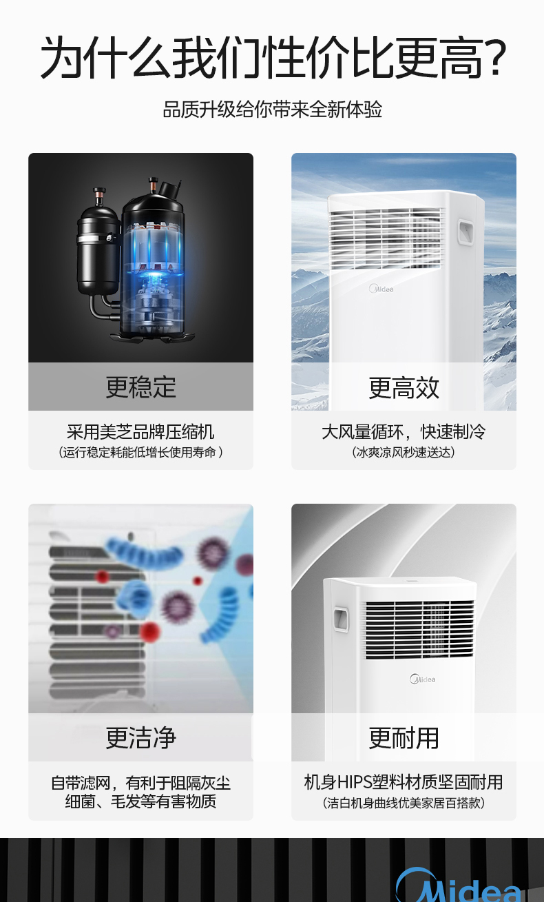 【美的KY-15/N7Y-PHA】美的,KY-15/N7Y-PHA,官方报价_规格_参数_图片-美的商城