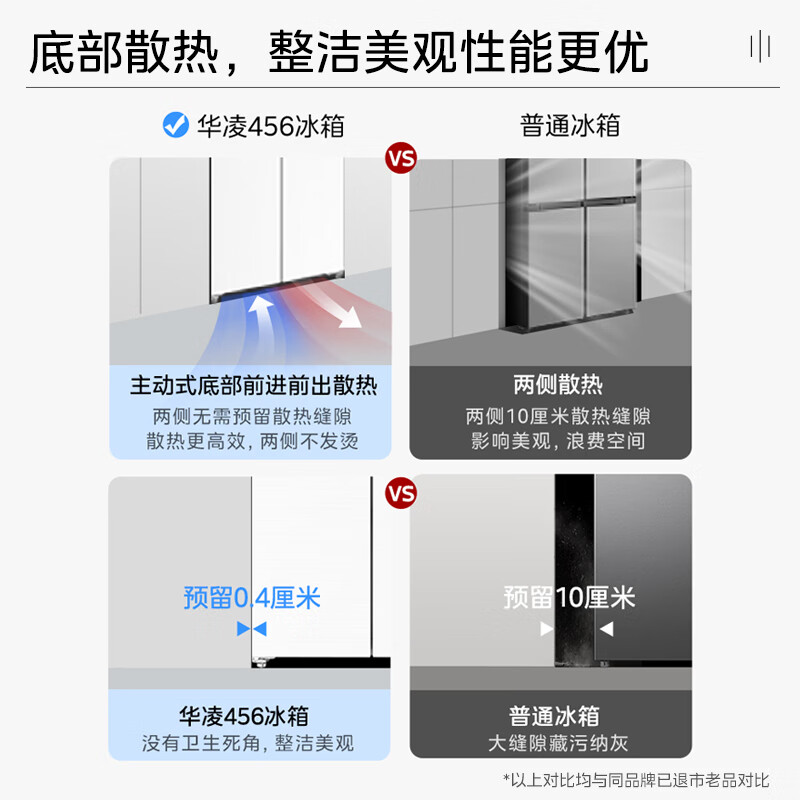 【美的HR-456WUSPZ】美的冰箱,HR-456WUSPZ,官方报价_规格_参数_图片-美的商城