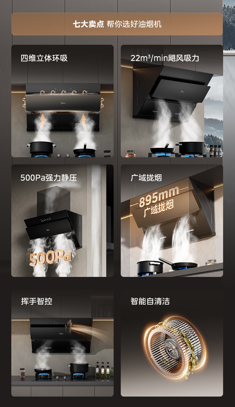 【美的CXW-280-J25S PRO】美的吸油烟机,CXW-280-J25S PRO,官方报价_规格_参数_图片-美的商城