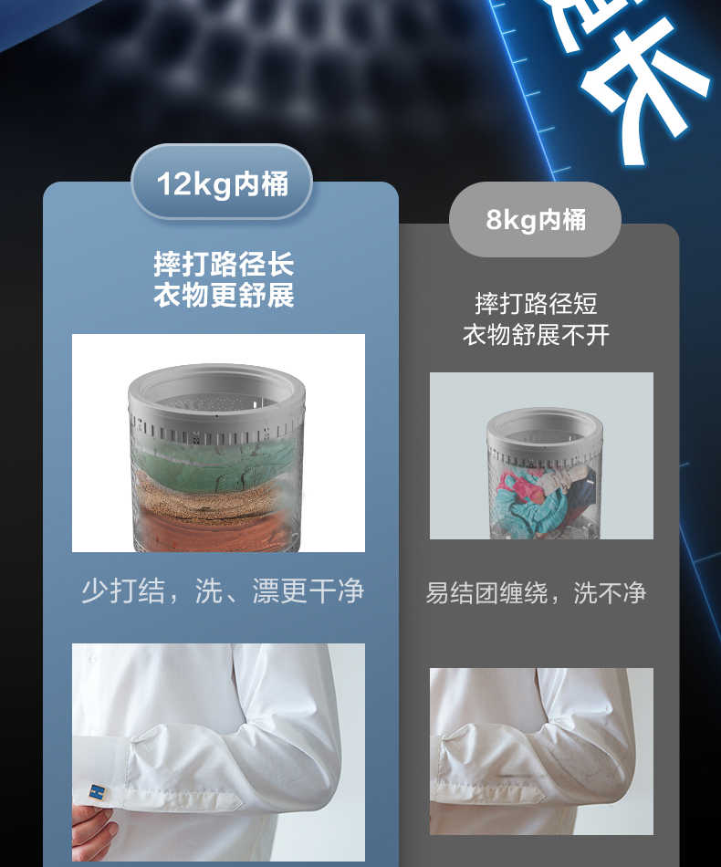 TB120-1808B-美的商城