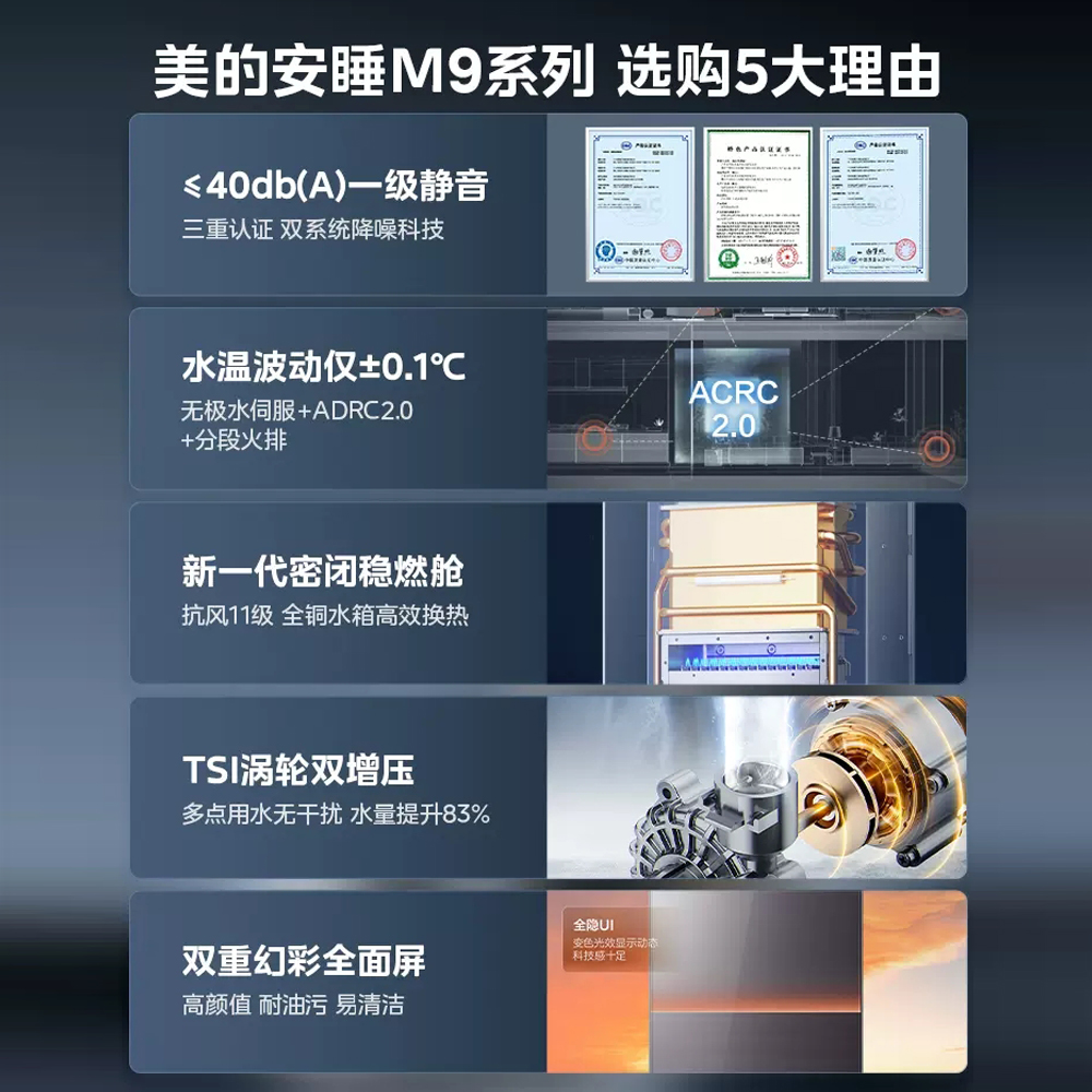 【美的JSQ30-M9 Max】美的燃气热水器,JSQ30-M9 Max,官方报价_规格_参数_图片-美的商城