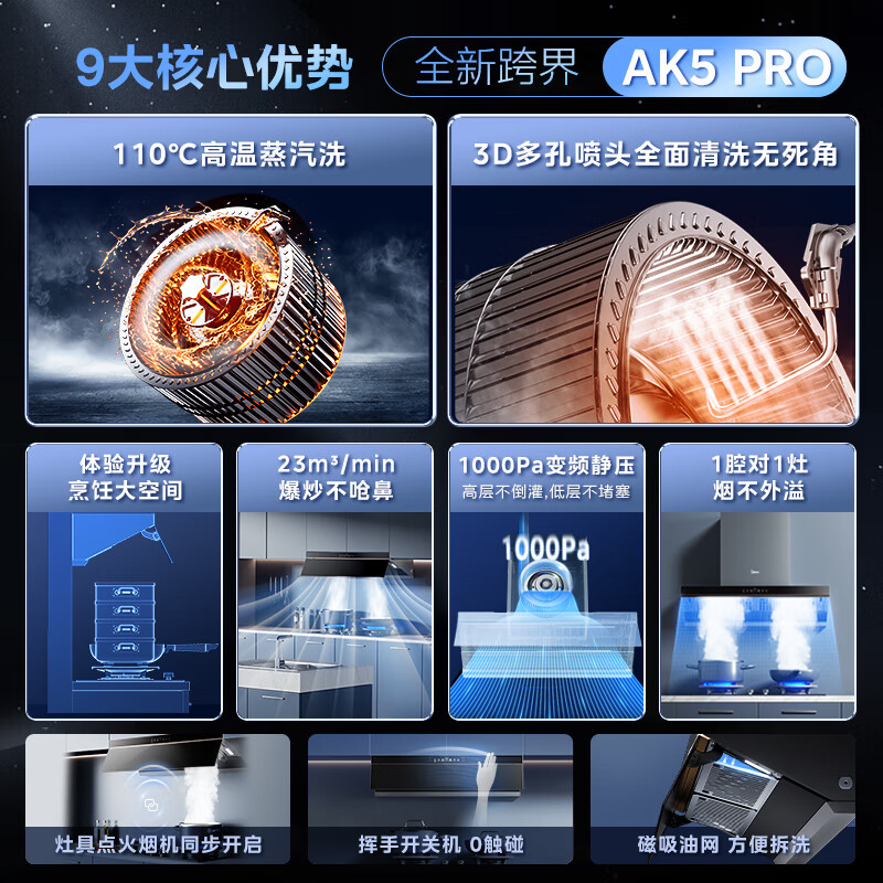 【美的CXW-140-AK5 PRO】美的吸油烟机,CXW-140-AK5 PRO,官方报价_规格_参数_图片-美的商城