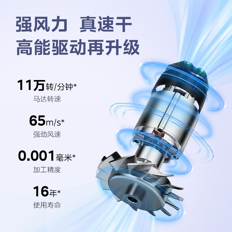 【美的FG208】美的,FG208,官方报价_规格_参数_图片-美的商城