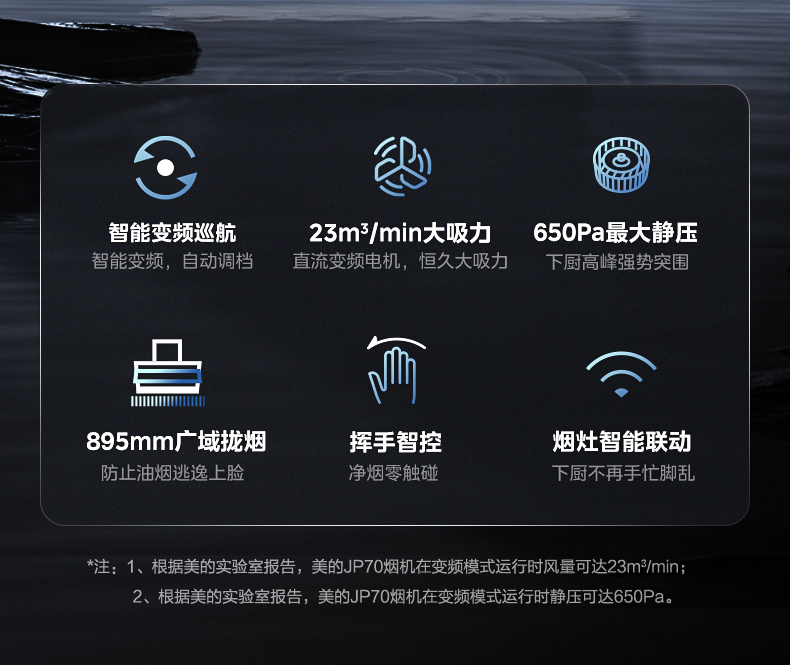 【美的CXW-160-JP70】美的吸油烟机,CXW-160-JP70,官方报价_规格_参数_图片-美的商城