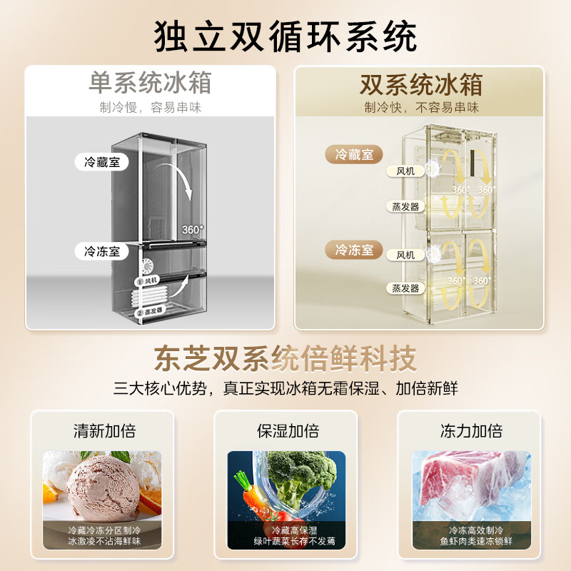 【美的GR-RF549WI-PM165】美的冰箱,GR-RF549WI-PM165,官方报价_规格_参数_图片-美的商城